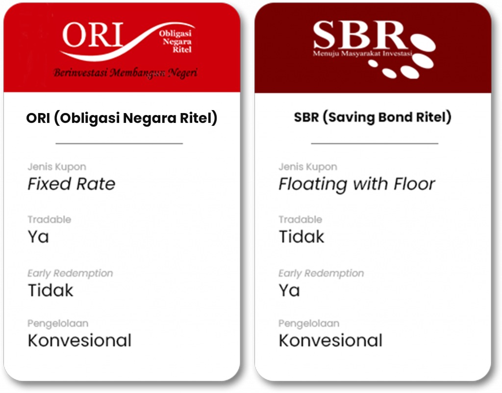 SBN BIONS Coming soon!